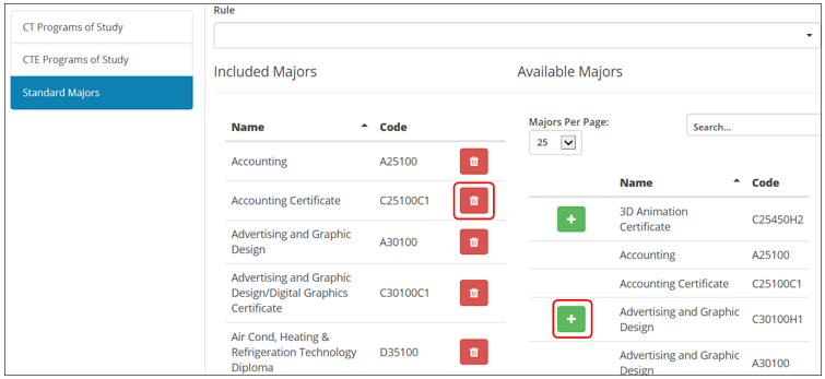 Major Lists – CFNC Campus Help Center