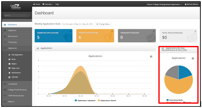 Application Settings – CFNC Campus Help Center