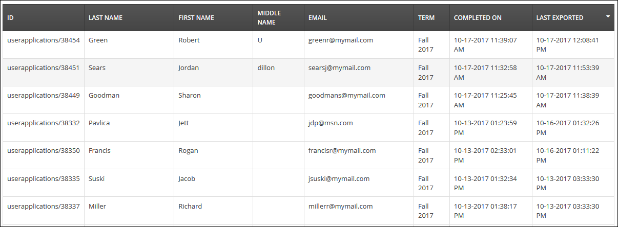 Submitted Applications Report – CFNC Campus Help Center