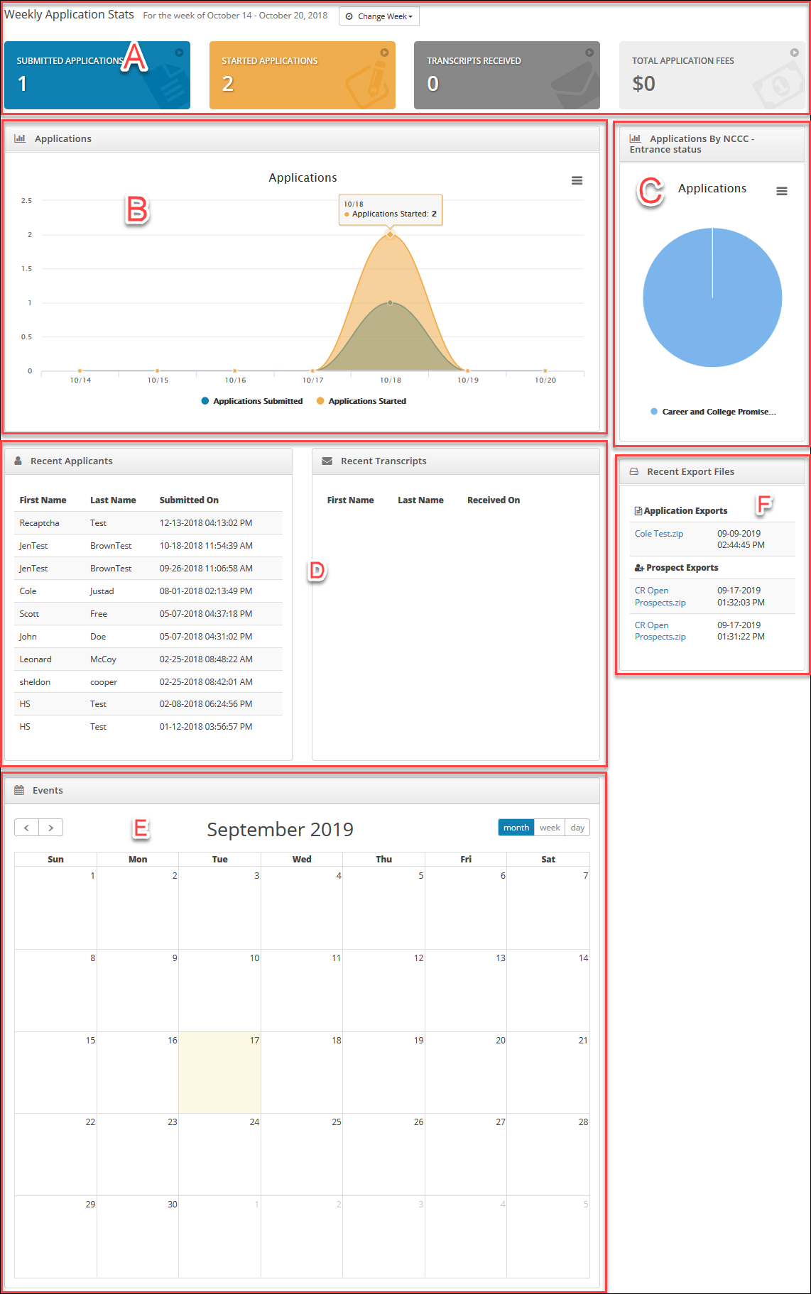 CrossConnect Dashboard – CFNC Campus Help Center